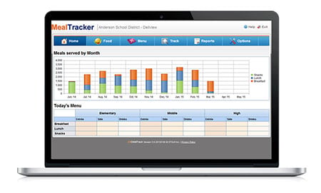 The Advantages of EZChildTrack's Meal Tracking